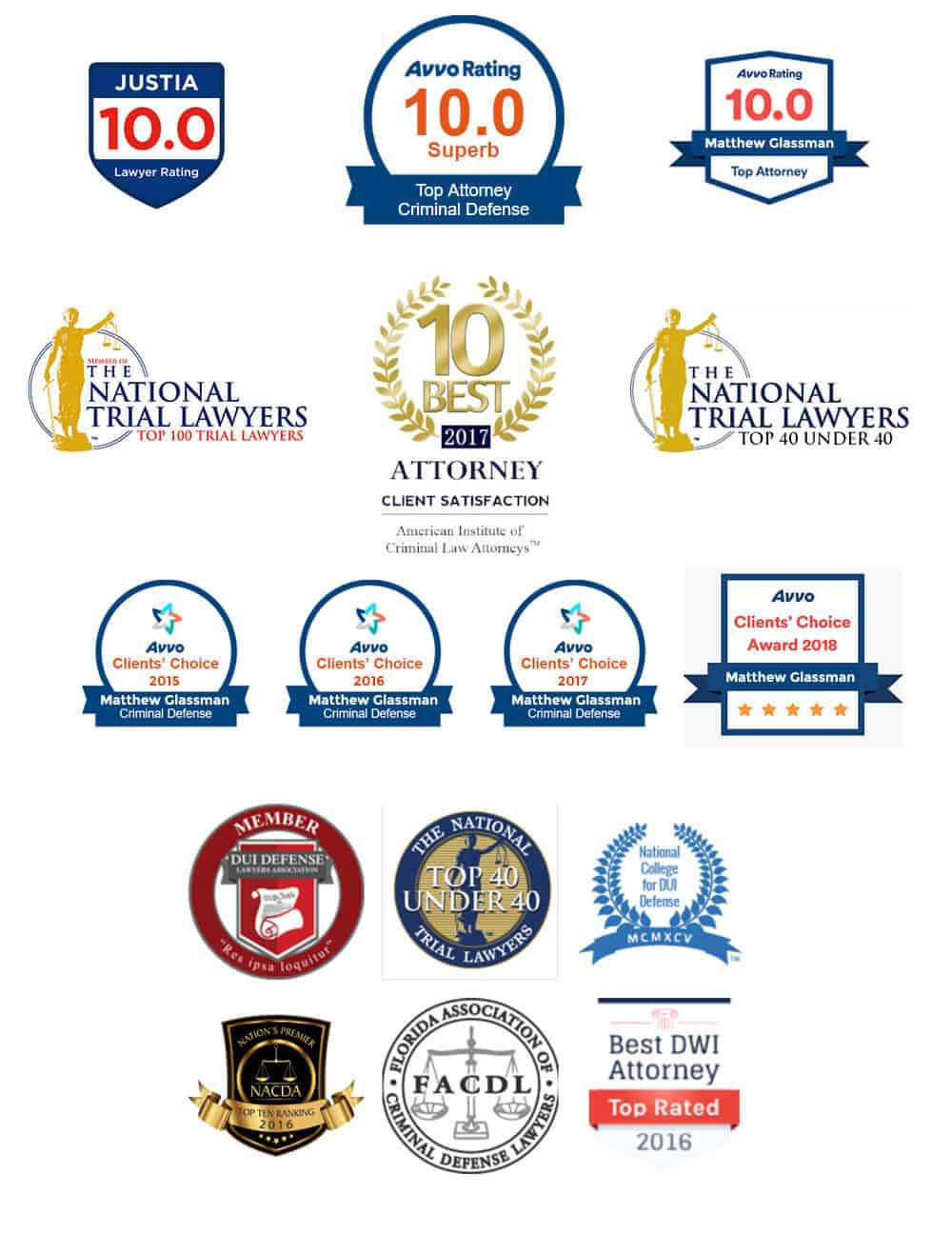 About Matthew Glassman Criminal Defense Attorney